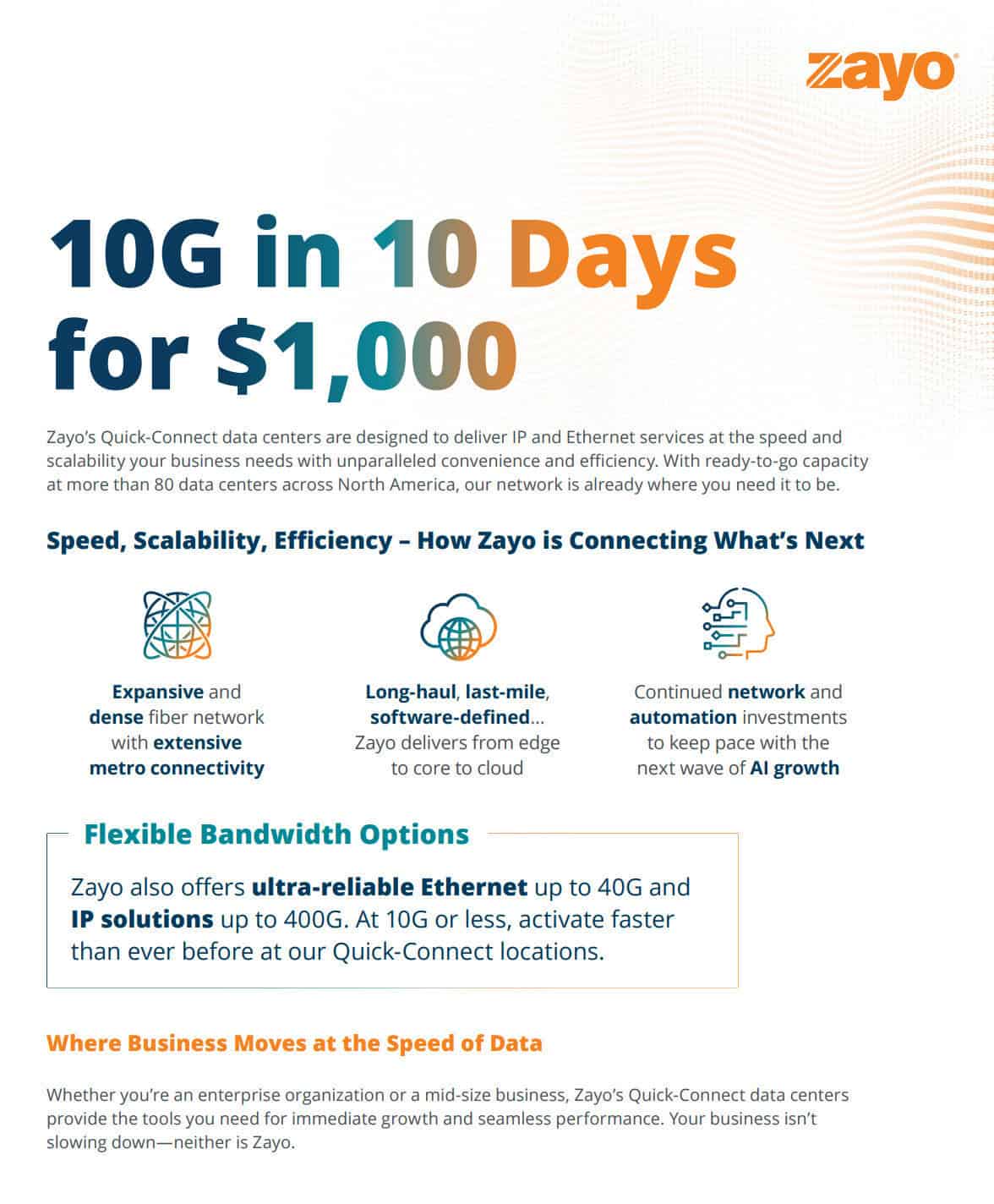 10G in 10 Days for $1000 - ZayoConnect Partner Portal