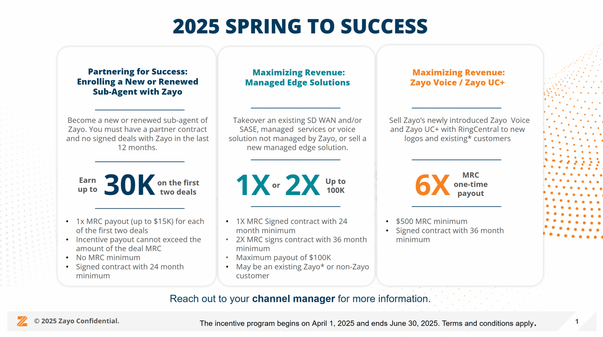 2025 Spring to Success Incentives - ZayoConnect Partner Portal